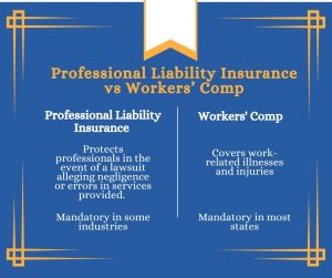 Professional Liability Insurance vs. Workers Compensation: What’s the ...